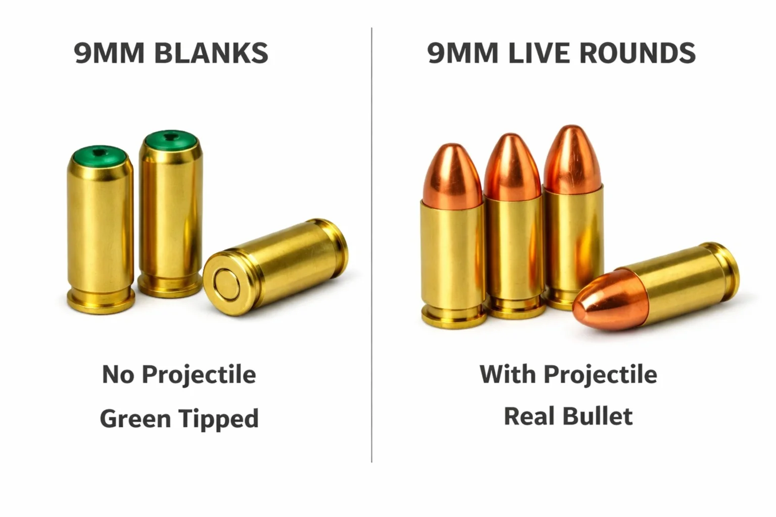 9mm Blank Bullets Vs Real Bullets: Full Comparison (2026)
